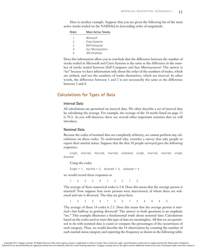 Statistics for Management and Economics 9th - Keller.pdf