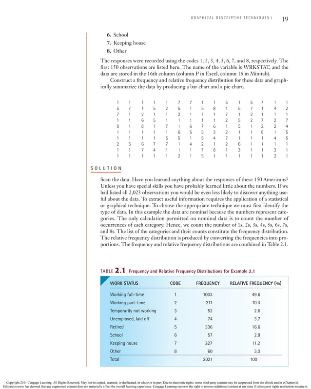 Statistics for Management and Economics 9th - Keller.pdf