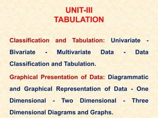 Statistics for Managers pptS for better understanding | PPT