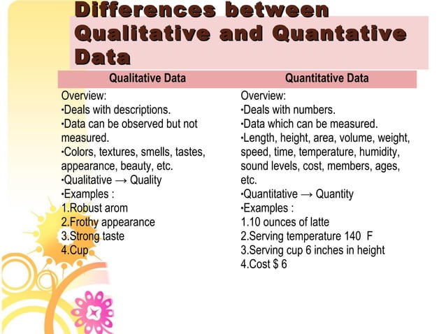 Statistics for math (English Version) | PPT