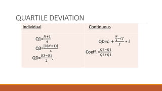 Statistics formula | PPTX