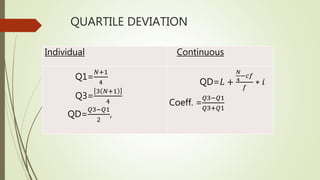 Statistics formula43[1] | PPT
