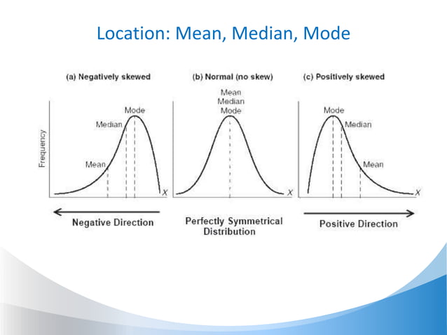 Statistics for Non-Statisticians | PPTX