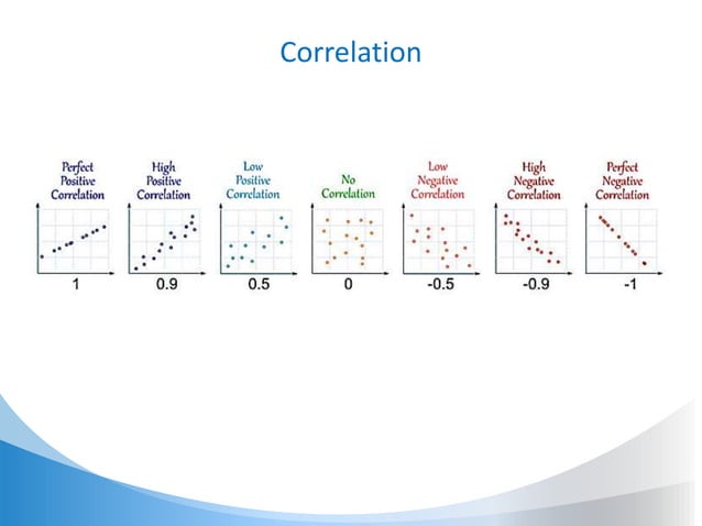Statistics for Non-Statisticians | PPTX