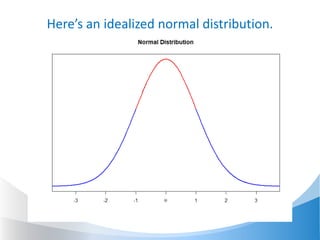 Statistics for Non-Statisticians | PPT