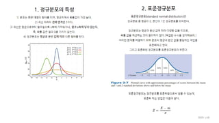 Statistics for psychology, Inferential Statistics and Hypothesis ...