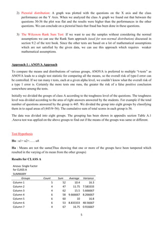 Statistics group project_Fraud Detection | PDF | Standardized Testing ...