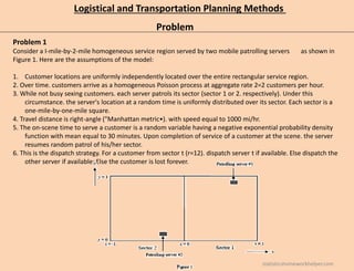 Logistics Management Homework Help | PPT