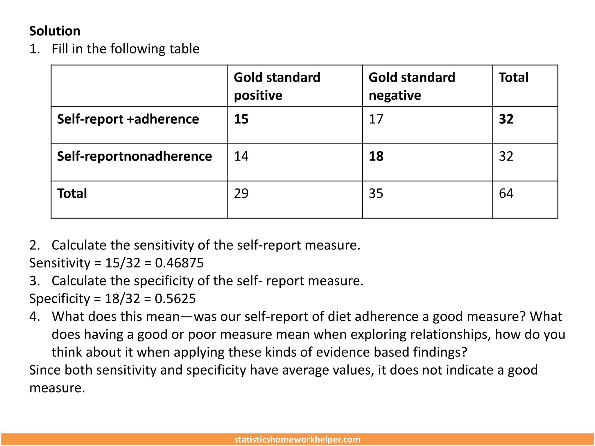 Multiple Linear Regression Homework Help | PPT | Free Download