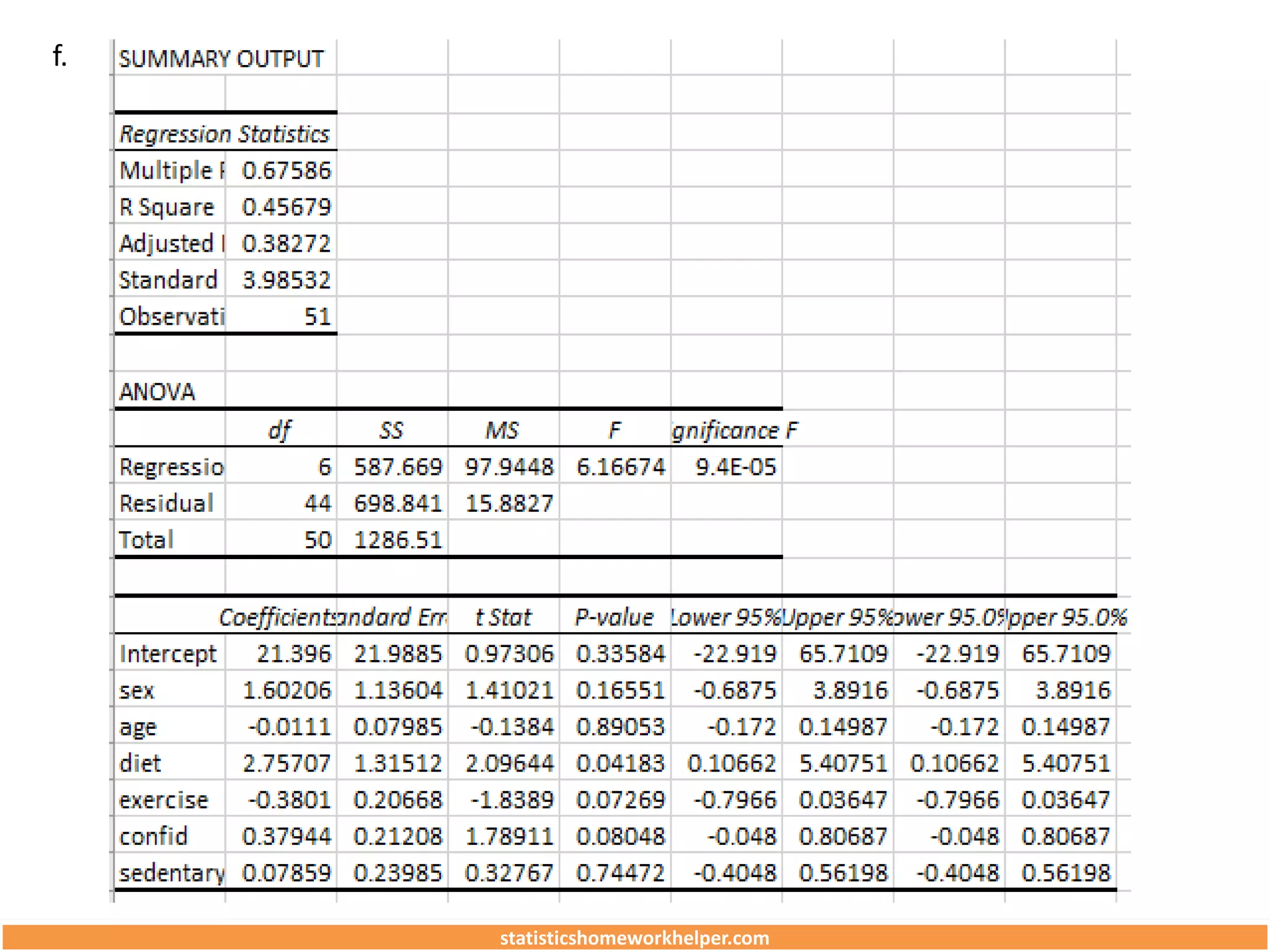 Multiple Linear Regression Homework Help | PPT