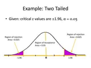 STATISTICS: Hypothesis Testing | PPTX