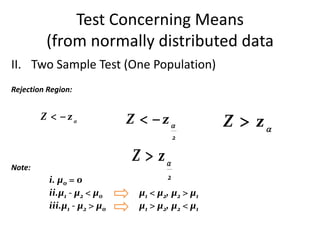 STATISTICS: Hypothesis Testing | PPT