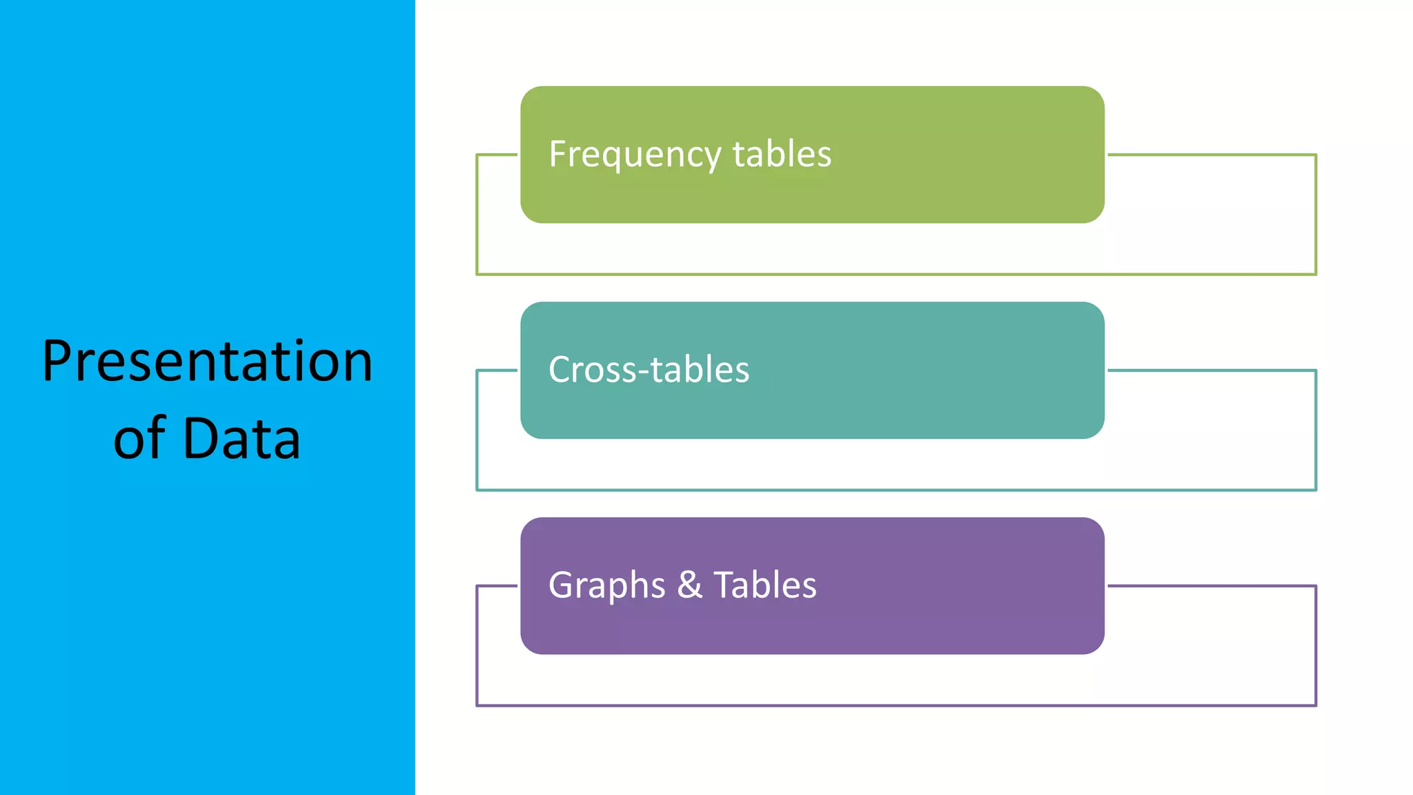 Basic Statistics in 1 hour.pptx