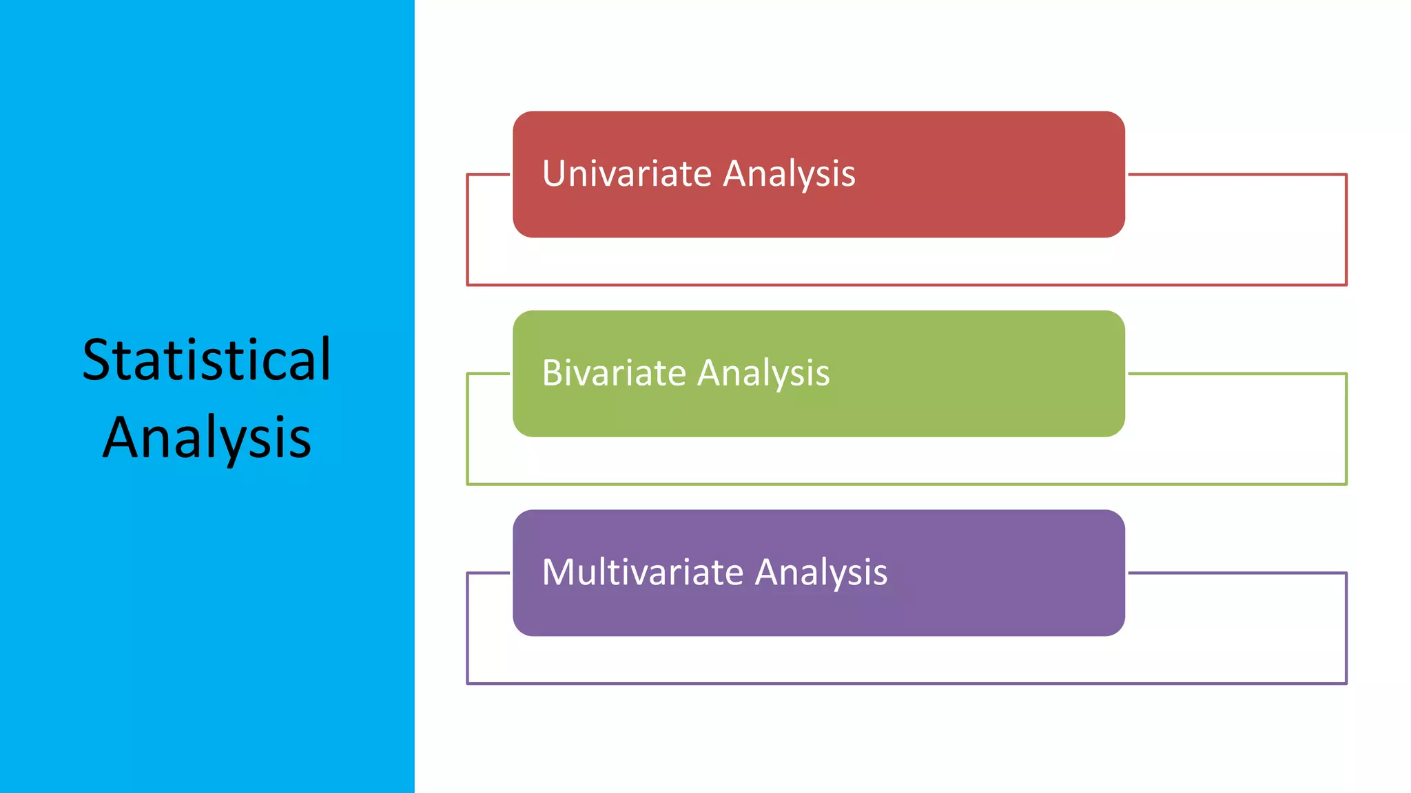 Basic Statistics in 1 hour.pptx