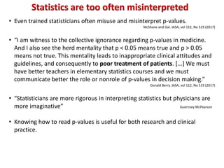 Statistics in clinical and translational research common pitfalls | PDF