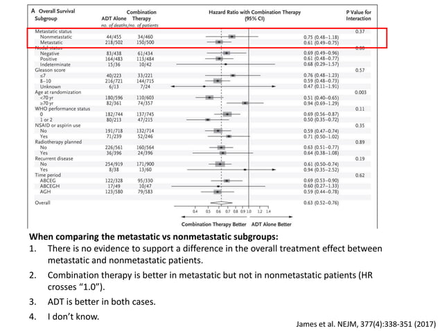 Statistics in clinical and translational research common pitfalls | PPT