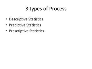Statistics in data science | PPTX