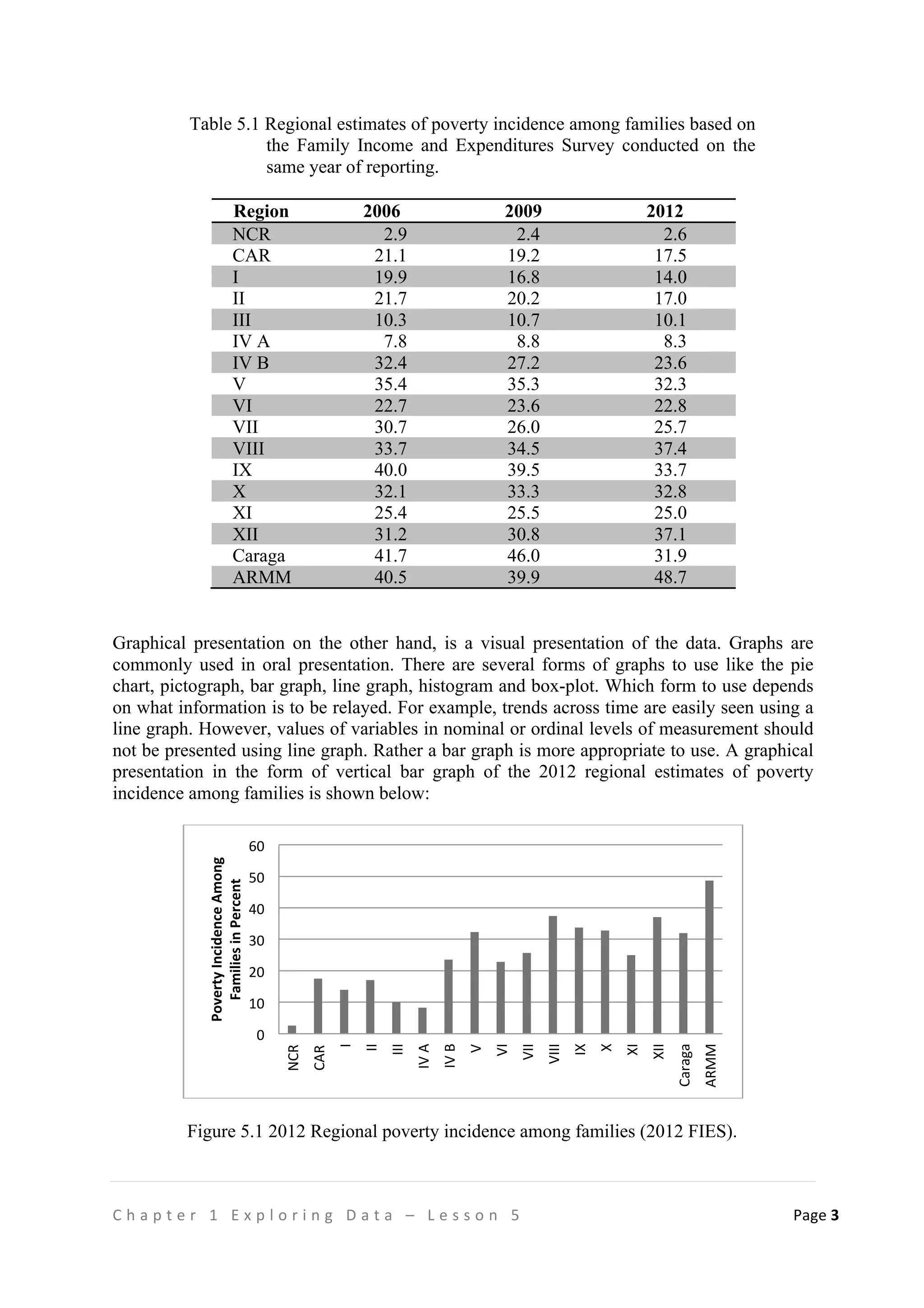 STATISTICS AND PROBABILITY (TEACHING GUIDE) | PDF