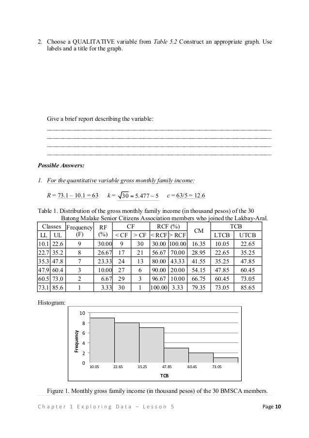 STATISTICS AND PROBABILITY (TEACHING GUIDE)