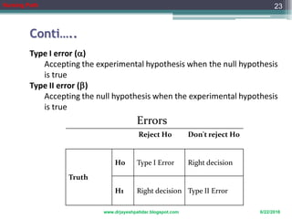 Statistics in nursing research | PPT