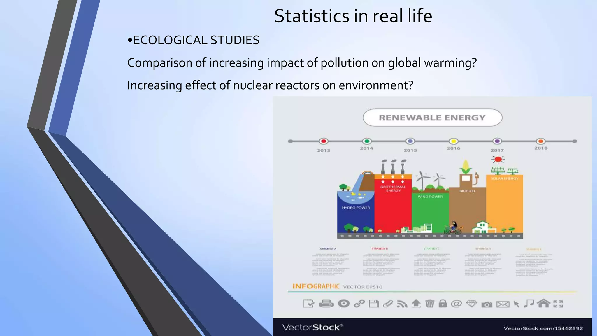 Statistics in real life | PPTX