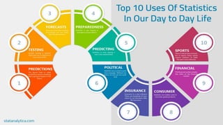 Statistics in real life | PPTX