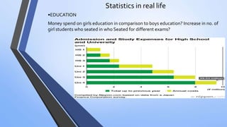 Statistics in real life | PPTX