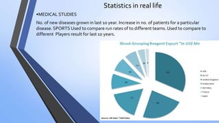 Statistics in real life | PPTX