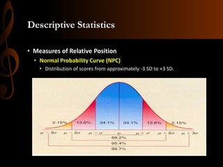 Statistics in research by dr. sudhir sahu | PPT