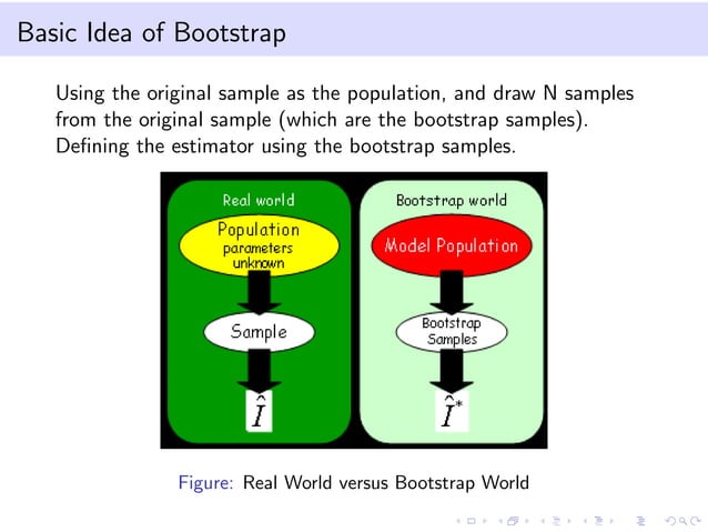 Introduction to Bootstrap and elements of Markov Chains | PDF | Science