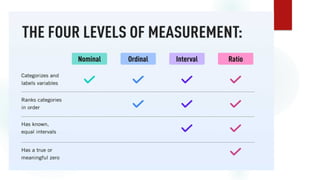 INTRODUCTION TO STATISTICS LECTURE 1.pptx