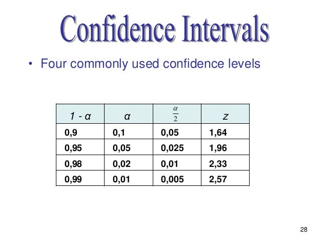 Statistics lecture 8 (chapter 7)