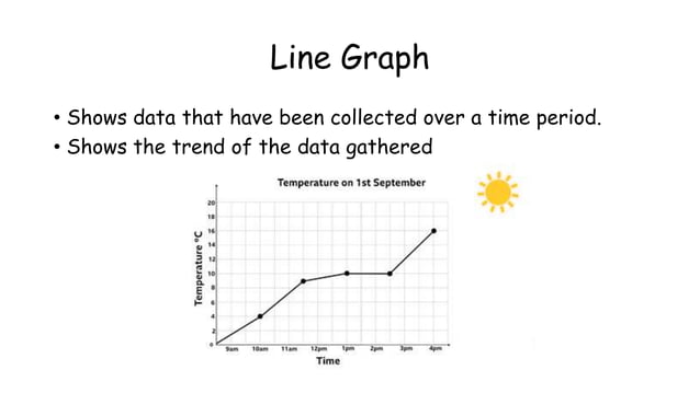 Introduction about Statistics grade 7.pptx