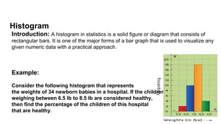 Statistics Methods and Probability Presentation - Math 201.pptx