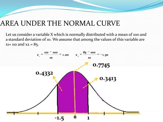 STATISTICS: Normal Distribution | PPTX | Physics | Science