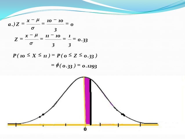 STATISTICS: Normal Distribution | PPTX | Physics | Science