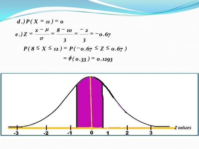 STATISTICS: Normal Distribution | PPTX | Physics | Science