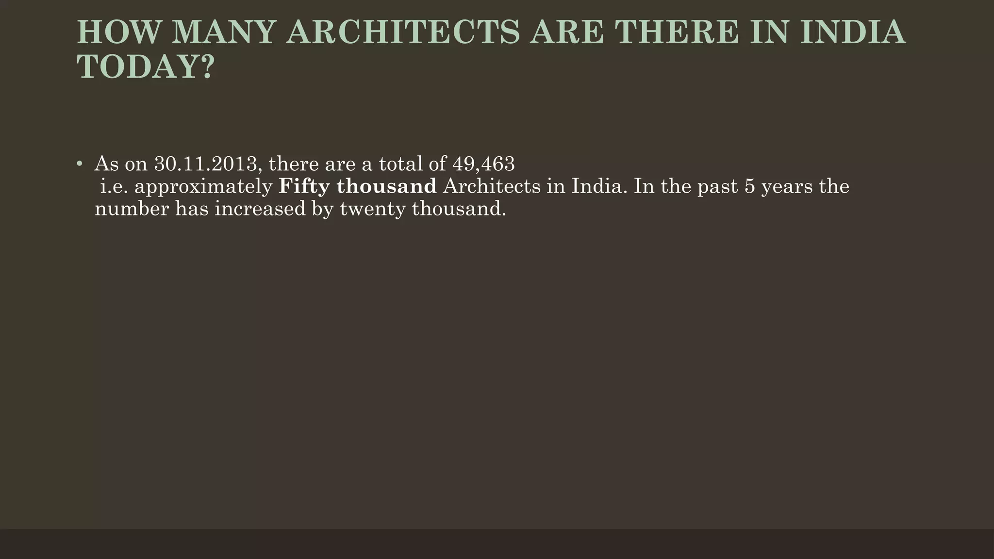 Statistics of architects in india | PDF