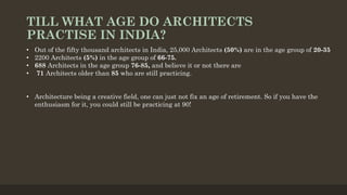 Statistics of architects in india | PPT
