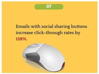 Some Interesting Email Marketing Facts | PPT