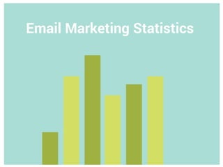 Some Interesting Email Marketing Facts | PPT