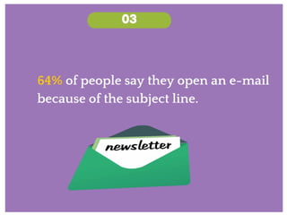 Some Interesting Email Marketing Facts | PPT