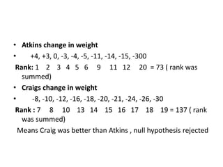 Statistics of Non-Parametric test Biostat.ppt