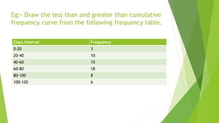 Statistics pic | PPTX