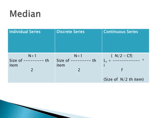 Statistics Formulas ppt | PPTX