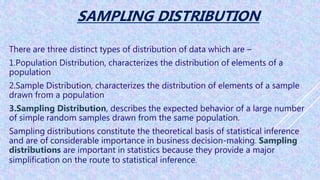 Sampling distribution | PPT