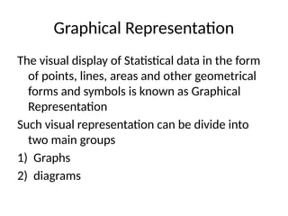 Comprehensive Guide to Statistical Graphical Representation and ...