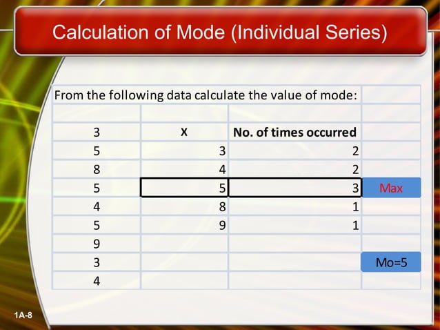 Statistics (Mean, Median, Mode) | PPT