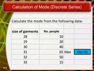 Statistics (Mean, Median, Mode) | PPT