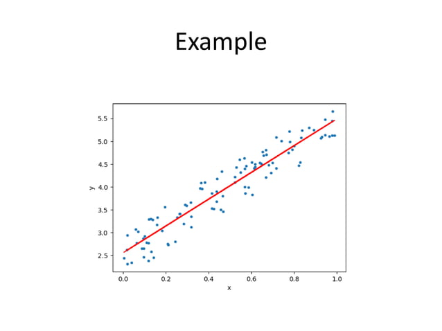 Principle Of Least Square Its Properties Regression Line And Standard Error Of Estimate Pptx